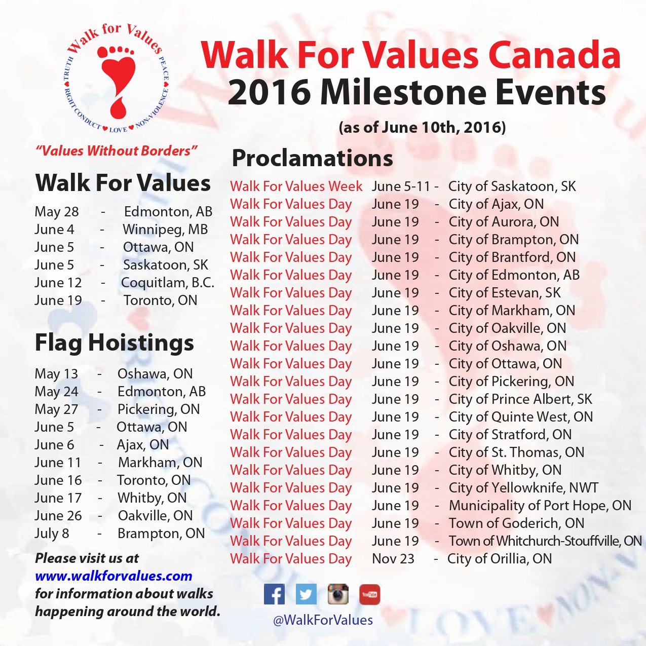 Past Proclamations – Human Values Day